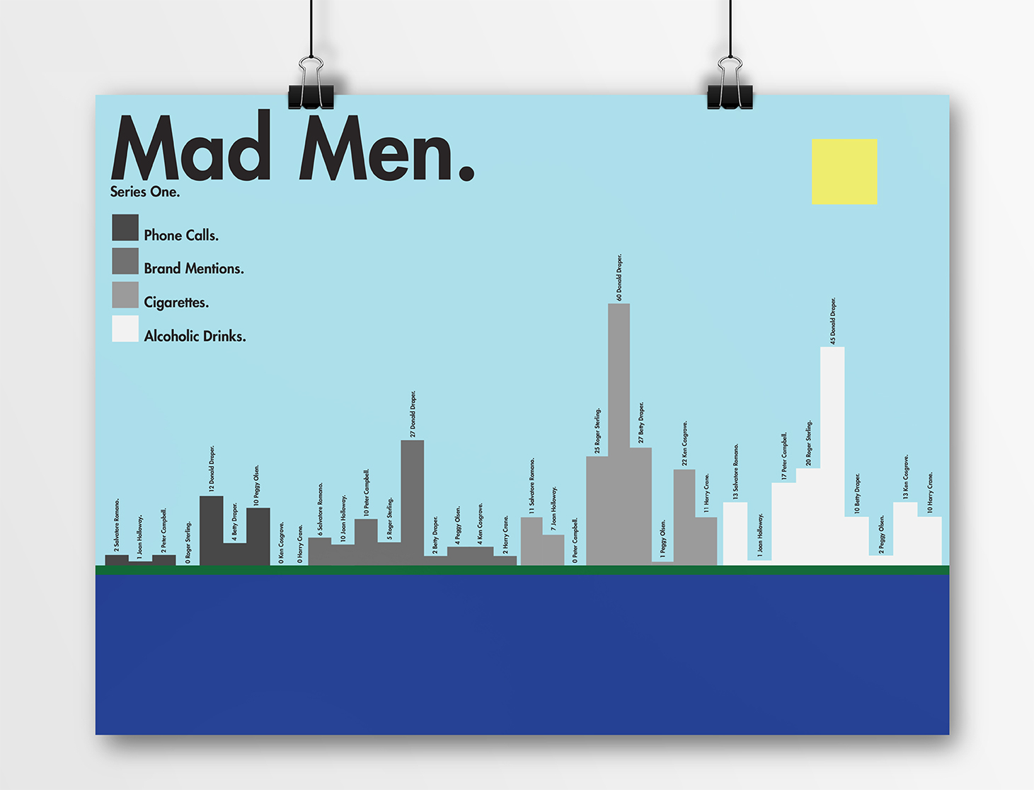 Mad Men - David Smitten