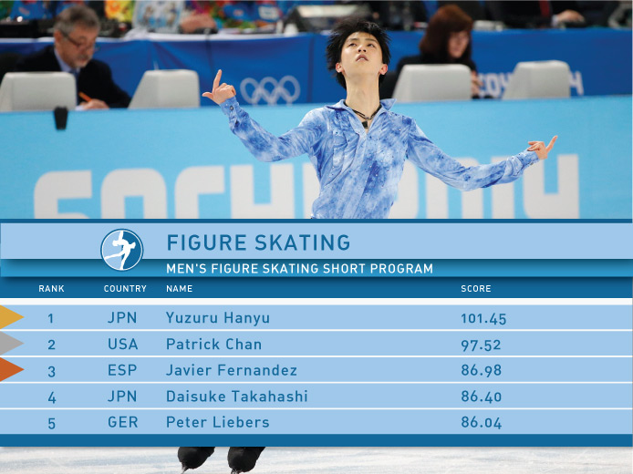 Sportable Logos - Jarrad Burley