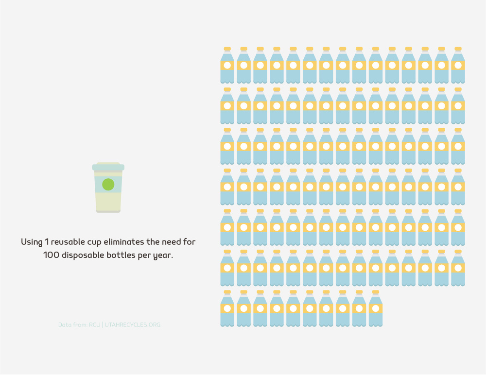 INFOGRAPHICS | ANONYMOUS HEROS - SummerPan