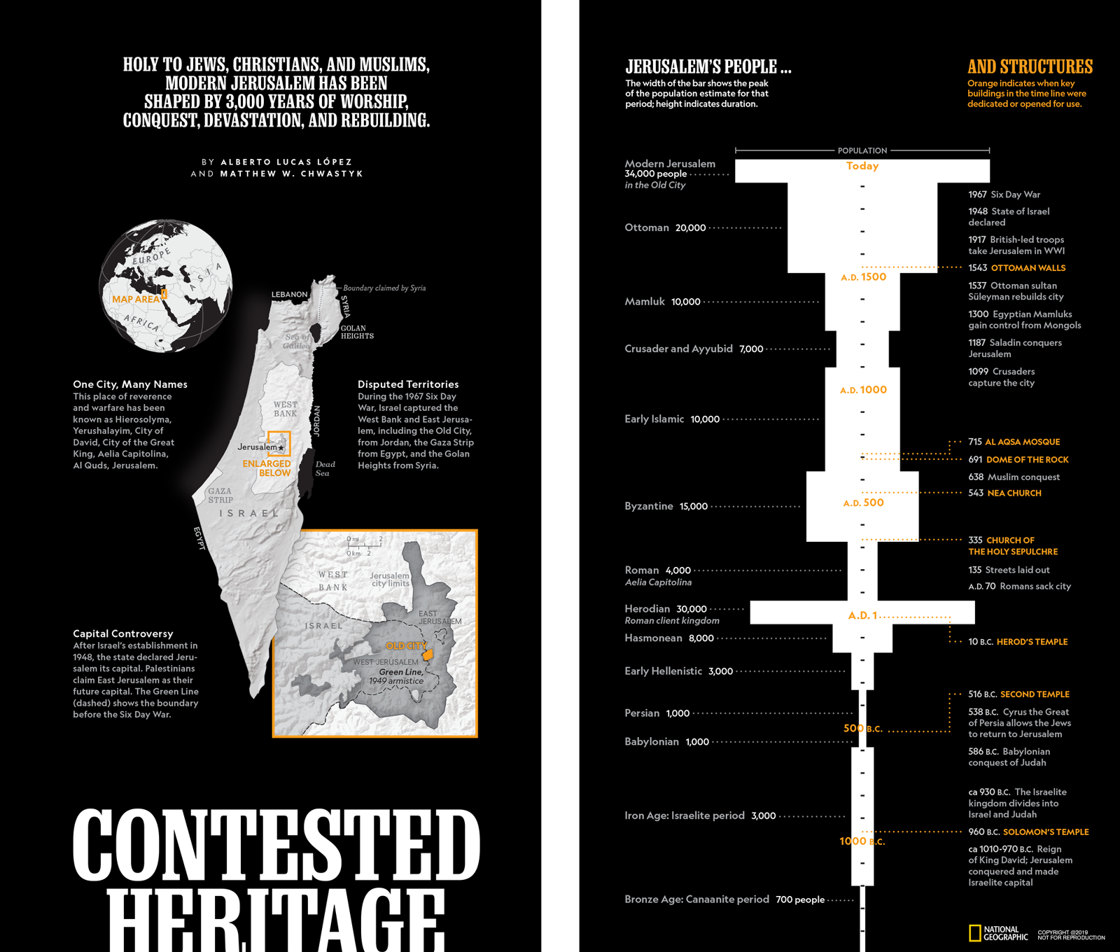 Under Jerusalem - www.lucasinfografia.com