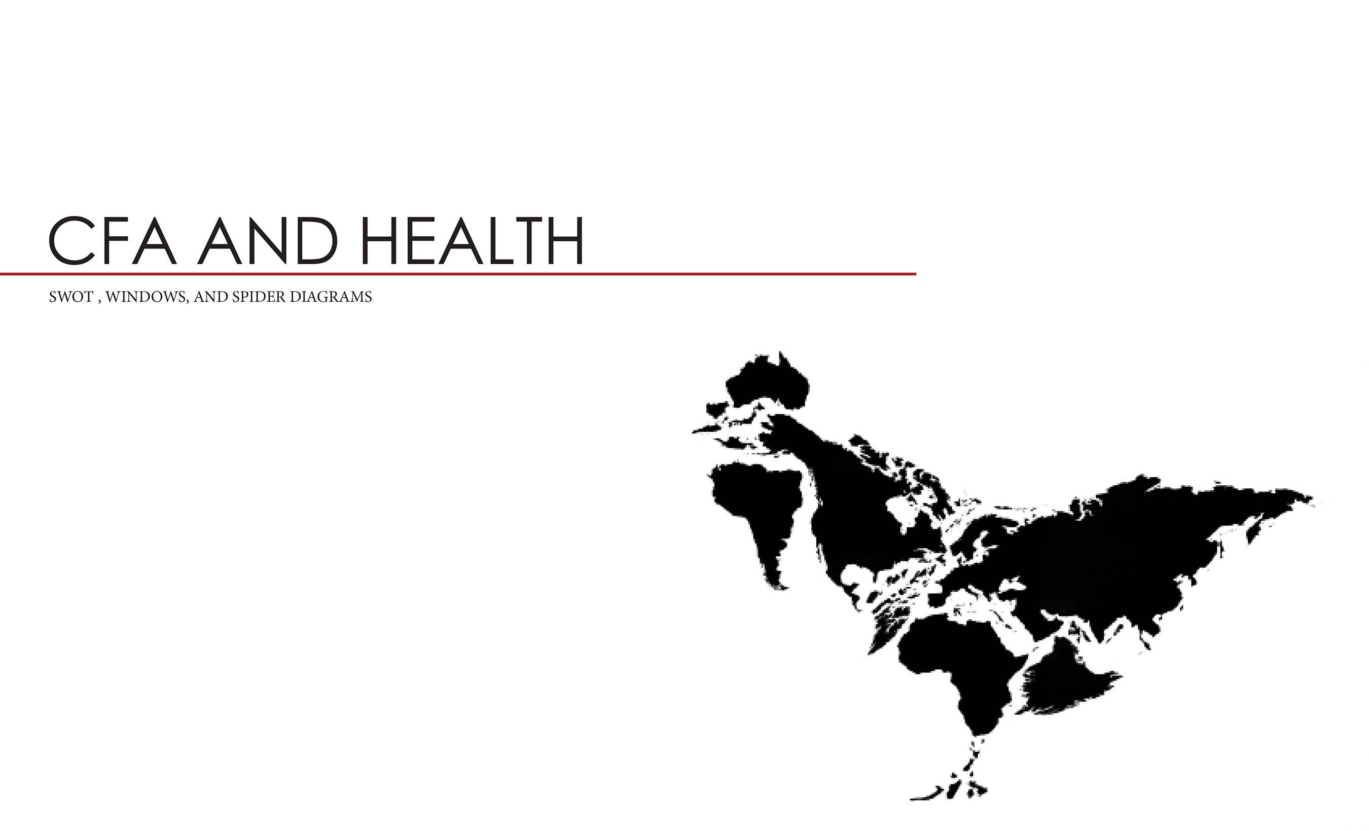 SWOT Analysis and Spiderweb Diagrams for Chick-Fil-A - Mitch Soper ...