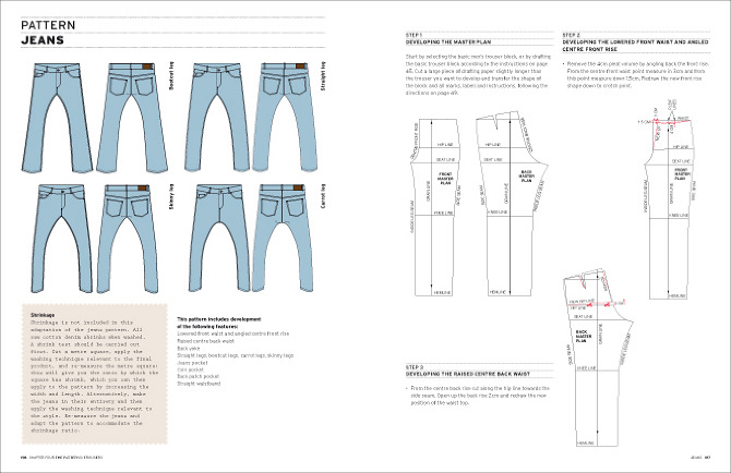 Pattern Cutting for Menswear - lizzie b design