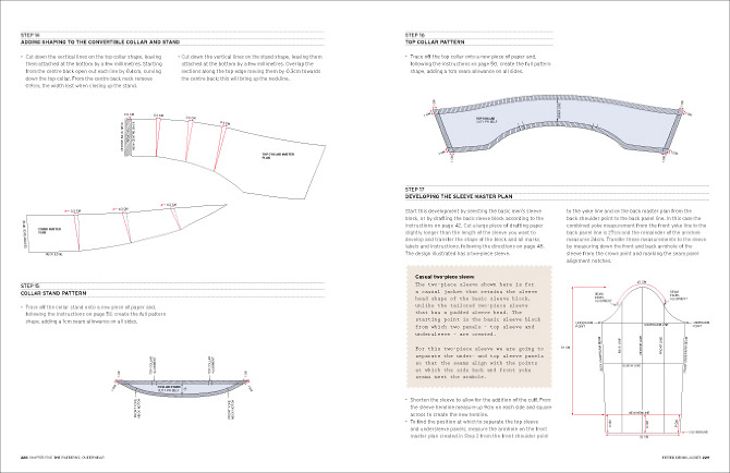 Pattern Cutting for Menswear - lizzie b design