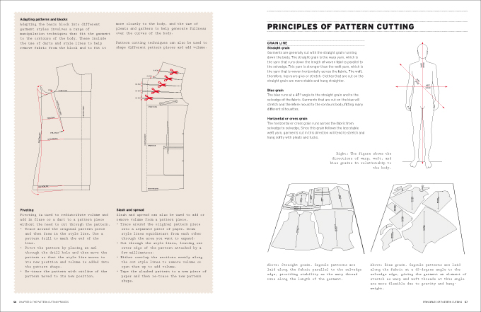 Pattern Cutting for Menswear - lizzie b design