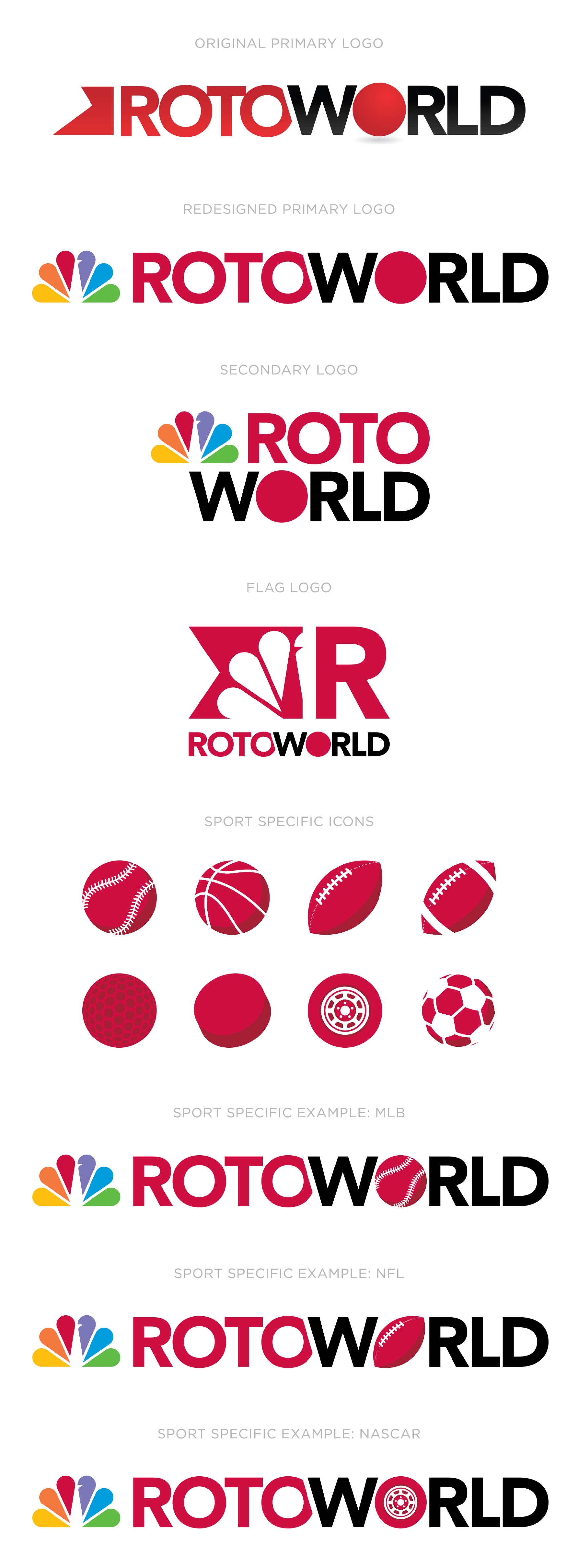 Rotoworld Identity Redesign - Bryn Baker Design