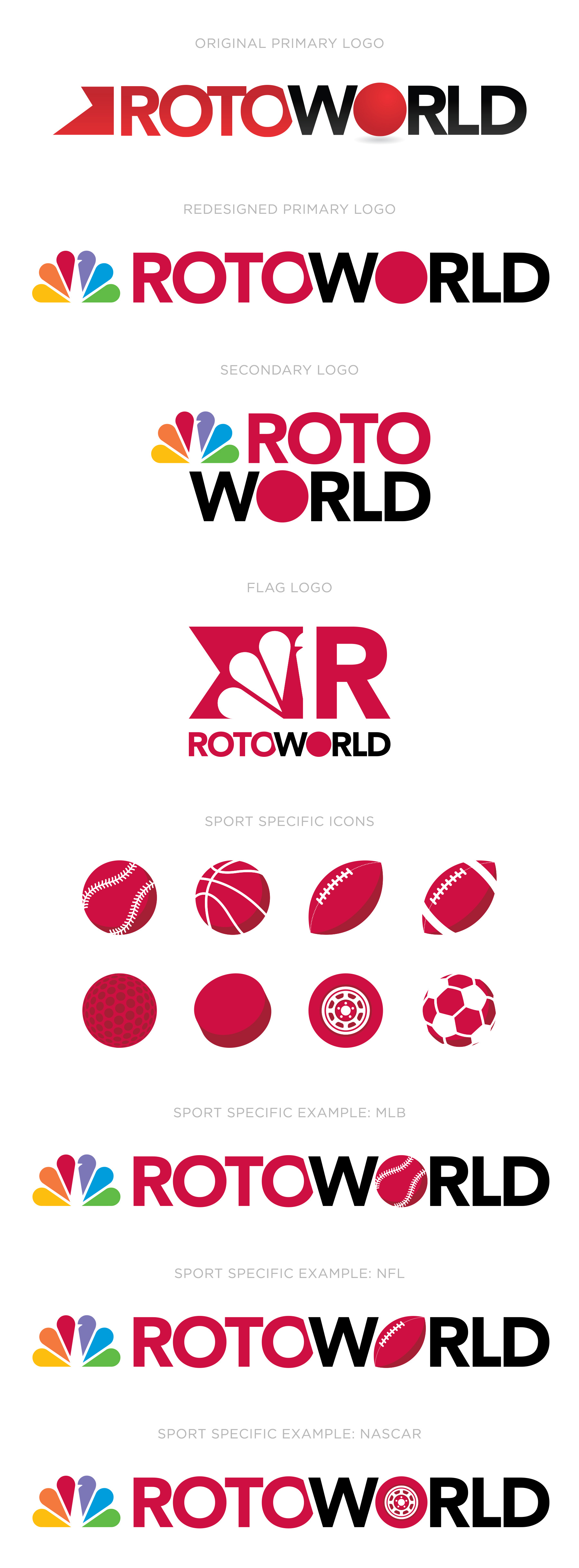 Rotoworld Identity Redesign - Bryn Baker Design