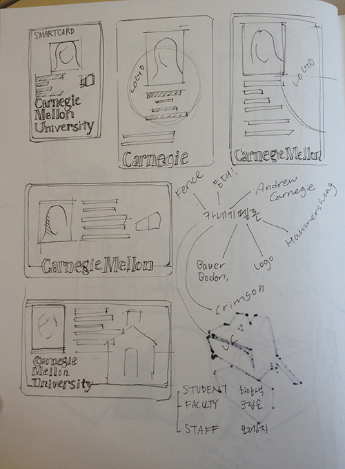 CMU ID CARD DESIGN - Min Kyung Kim