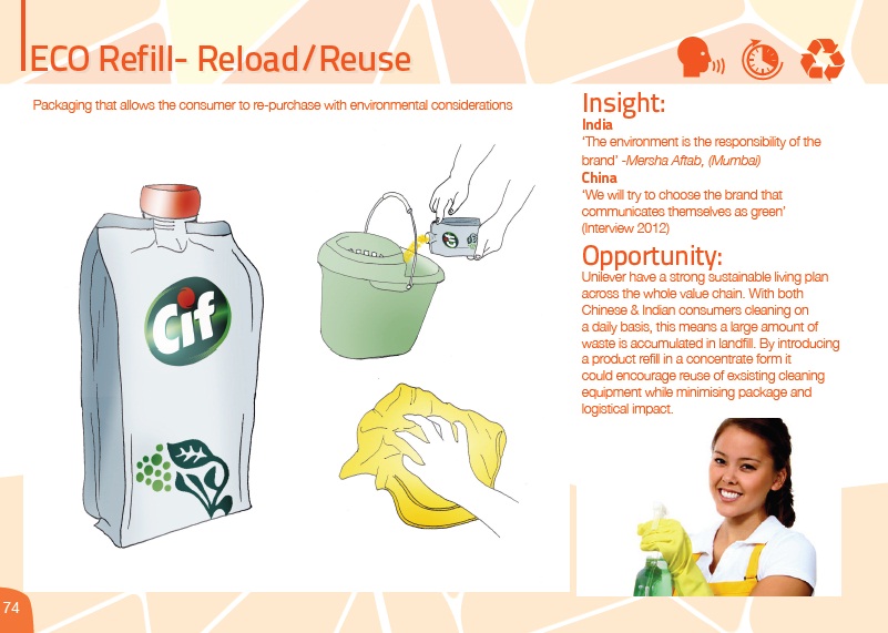 Unilever- Cif brand - Matthew Hailes