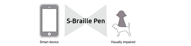 S-Braille Pen - hanna yoon