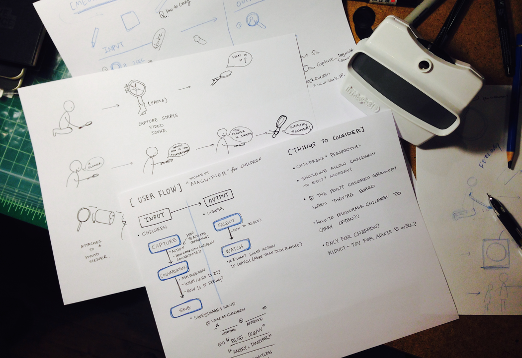 Moment Magnifier - hanna yoon