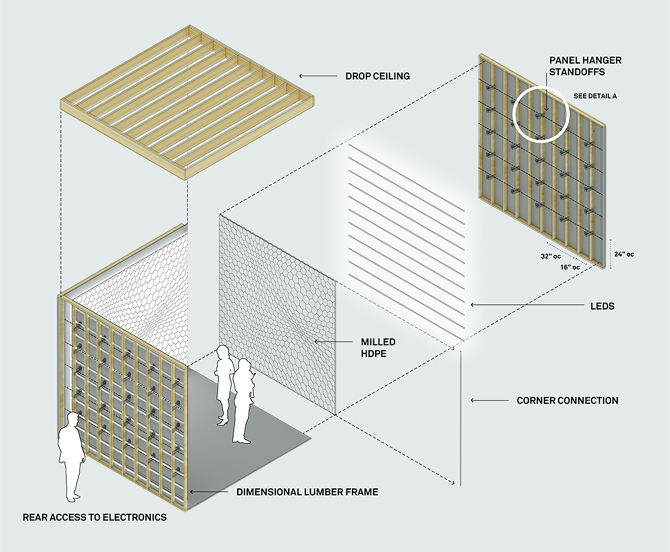 Leap Motion + LED Wall - Doug O. Sanchez