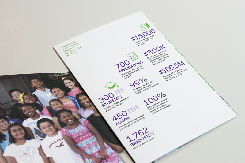 NJ SEEDS 2013 Benefit - Sooyeon Kim