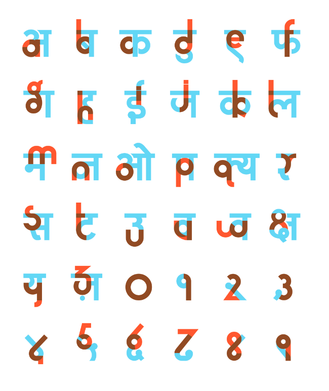 The Hinglish Project - Shirin Johari